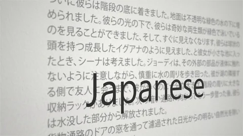 Learning Foreign Language Typography Con... | Stock Video | Pond5