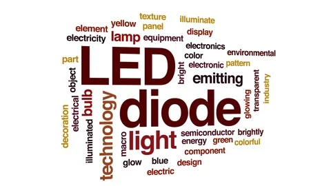 LED diode animated word cloud, text desi... | Stock Video | Pond5