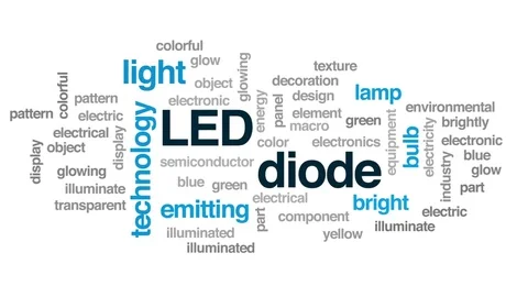 LED diode animated word cloud, text desi... | Stock Video | Pond5
