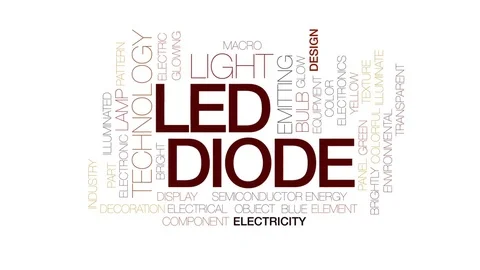 LED diode animated word cloud, text desi... | Stock Video | Pond5