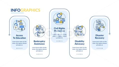 Legal services types vector infographic template: Royalty Free #152302590