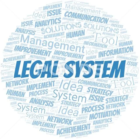 Legal System typography vector word cloud.: Royalty Free #128978418