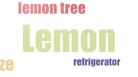 Lemon Animated Word Cloud Isolated On Wh... | Stock Video | Pond5