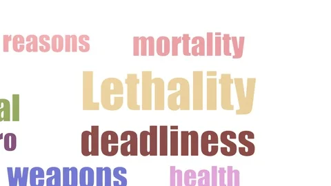 Lethality Word Cloud Animated On White B... | Stock Video | Pond5