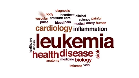 Leukemia animated word cloud, text desig... | Stock Video | Pond5