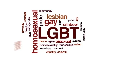 LGBT animated word cloud, text design an... | Stock Video | Pond5