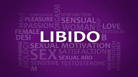 Libido Stock Footage ~ Royalty Free Stock Videos | Pond5