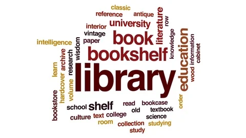 Library animated word cloud, text design... | Stock Video | Pond5