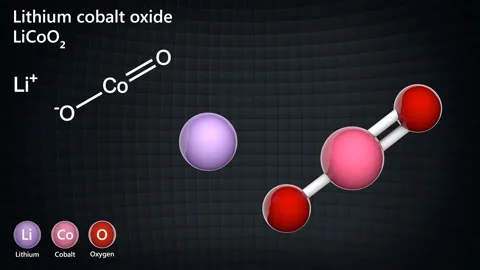 Cobalt Oxide Stock Video Footage | Royalty Free Cobalt Oxide Videos | Pond5