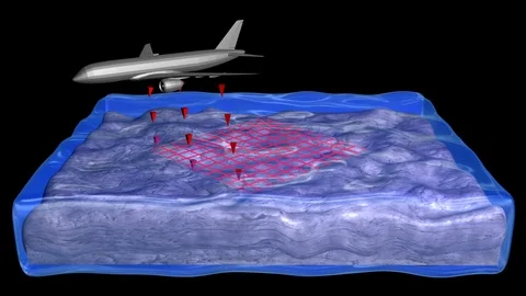 Lidar System On Airplane Flying Over Oce... | Stock Video | Pond5