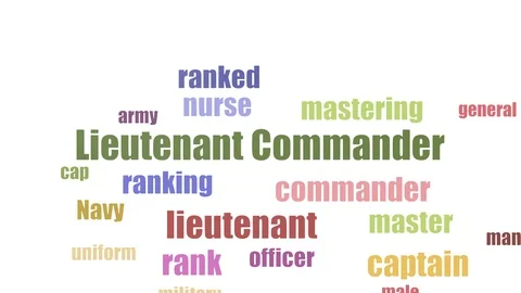 Lieutenant Commander Word Cloud Animated... | Stock Video | Pond5