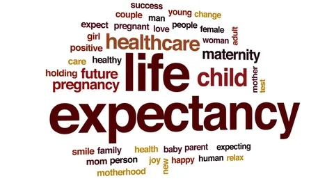 Life expectancy animated word cloud, tex... | Stock Video | Pond5