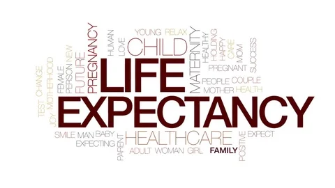 Life expectancy animated word cloud, tex... | Stock Video | Pond5