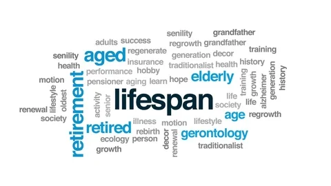 Lifespan animated word cloud, text desig... | Stock Video | Pond5
