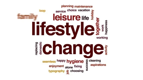 Lifestyle change animated word cloud. Ki... | Stock Video | Pond5