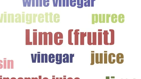 Lime Fruit Word Cloud Animated On White ... | Stock Video | Pond5