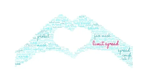 Limit Spread animated word cloud on a wh... | Stock Video | Pond5