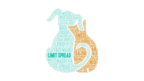 Limit Spread animated word cloud on a wh... | Stock Video | Pond5