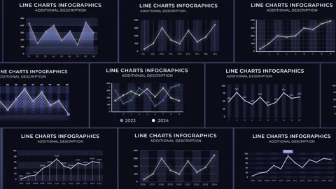 Line Charts ~ After Effects Project ~ AE #282879290 | Pond5