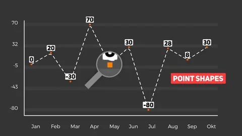 Line Graph Controller ~ After Effects Project #120261098