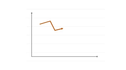 Line Graph on a White Background Showing... | Stock Video | Pond5
