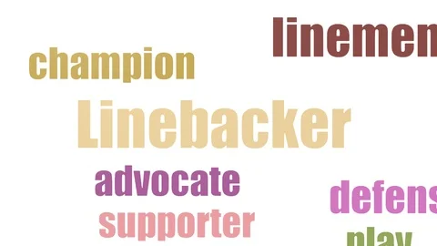 Linebacker Word Cloud Animated Isolated ... | Stock Video | Pond5