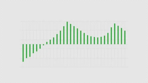 lines infographic charts graph animation... | Stock Video | Pond5