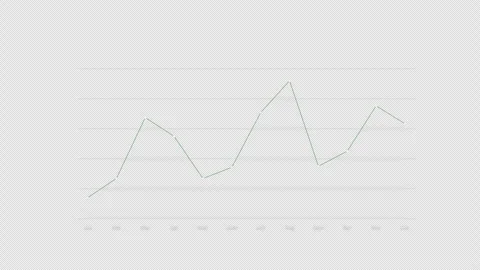 lines infographic charts graph animation... | Stock Video | Pond5