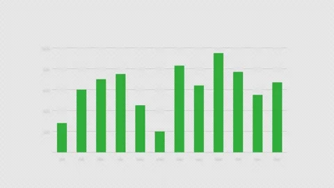 lines infographic charts graph animation... | Stock Video | Pond5