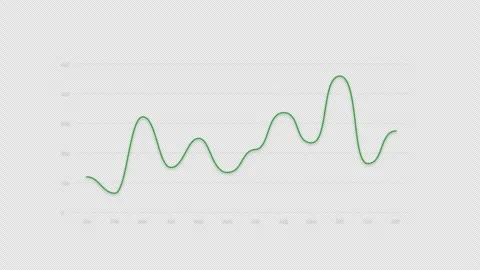 lines infographic charts graph animation... | Stock Video | Pond5