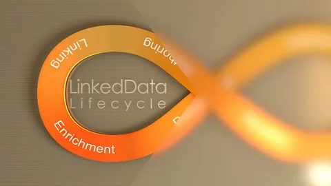 Linked Data Lifecycle concept animation ... | Stock Video | Pond5