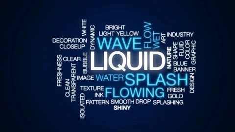 Liquid animated word cloud, text design ... | Stock Video | Pond5