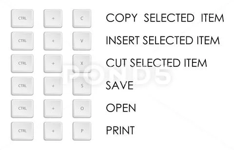 List of basic keyboard shortcuts. Keyboard shortcuts for quickly ...