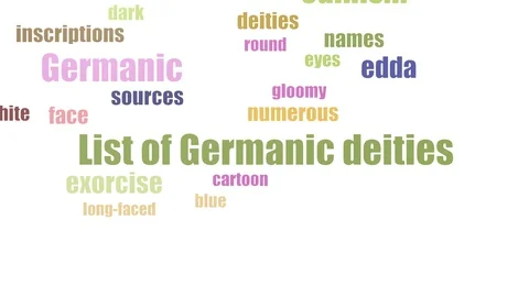 List Of Germanic Deities Word Cloud Anim... | Stock Video | Pond5