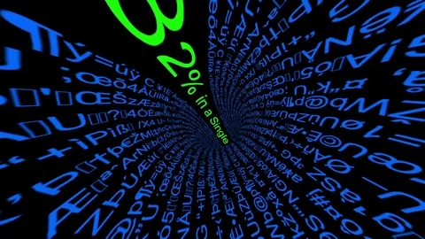 Single Price Stock Videos – Royalty-Free HD & 4K Videos | Pond5