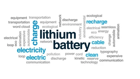 Lithium battery animated word cloud. Kin... | Stock Video | Pond5