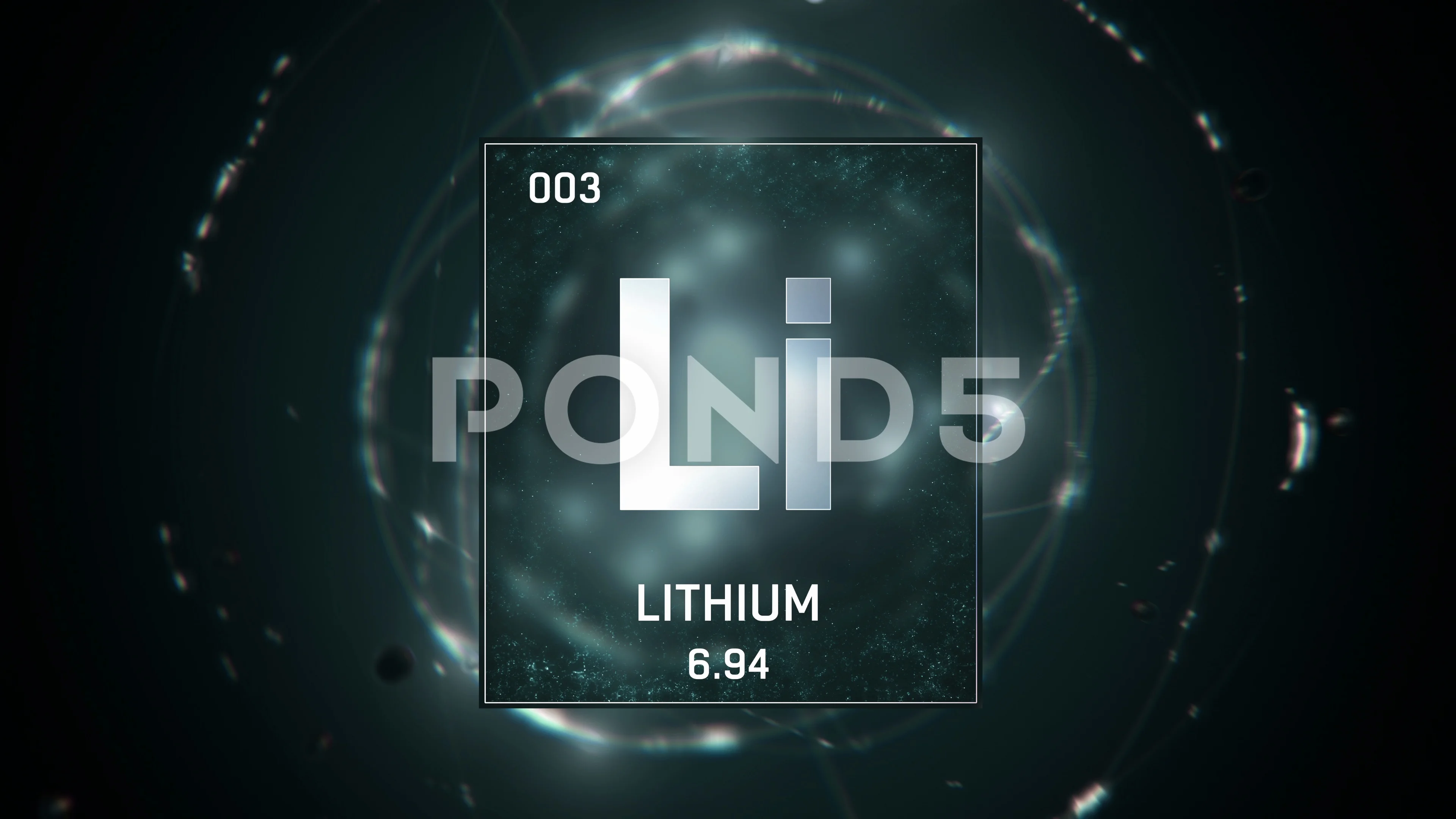 Lithium Atom Periodic Table