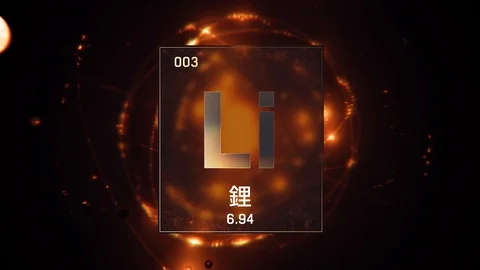 Lithium Periodic Table Stock Videos – Royalty-Free HD & 4K Videos