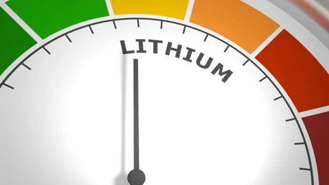 Lithium level abstract scale. Food value... | Stock Video | Pond5