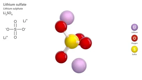 Lithium Sulfate. 3D model of a molecule.... | Stock Video | Pond5