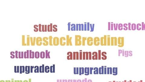 Livestock Breeding Word Cloud Animated O... | Stock Video | Pond5