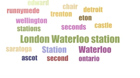 London Waterloo Station Word Cloud Anima... | Stock Video | Pond5