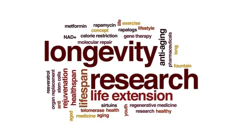 Longevity research animated word cloud. ... | Stock Video | Pond5