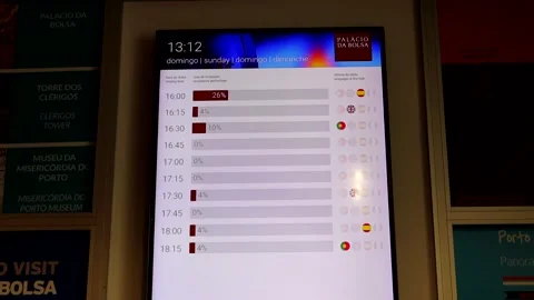 Scheduled Tours Stock Videos – Royalty-Free HD & 4K Videos