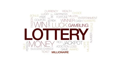 Lottery animated word cloud, text design... | Stock Video | Pond5