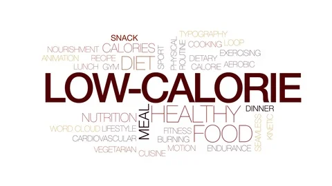 Low-calorie animated word cloud. Kinetic... | Stock Video | Pond5