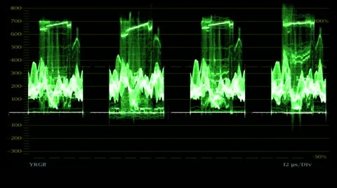 Luminance RGB parade signal analysis on ... | Stock Video | Pond5
