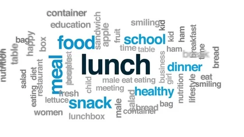 Lunch animated word cloud, text design a... | Stock Video | Pond5