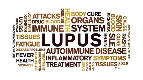 Lupus Animation Stock Videos – Royalty-Free HD & 4K Videos