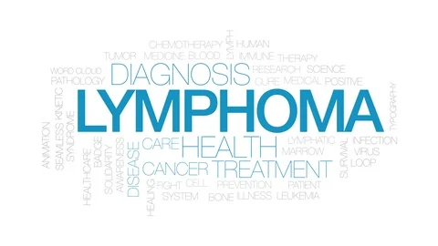 Lymphoma animated word cloud. Kinetic ty... | Stock Video | Pond5